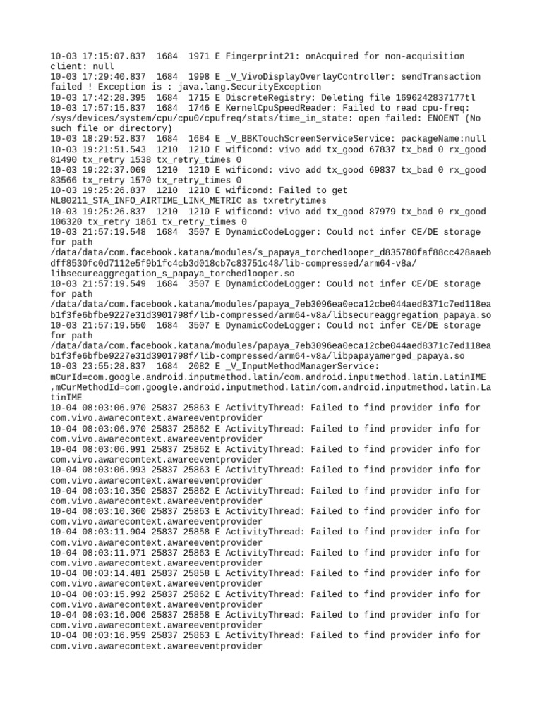 Surat Permohonan | PDF | Computer Hardware | Computer Science