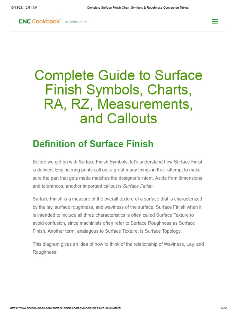 Complete Surface Finish Guide | PDF