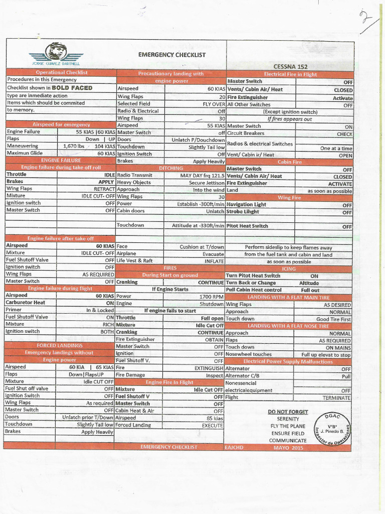Checklist C152 | PDF