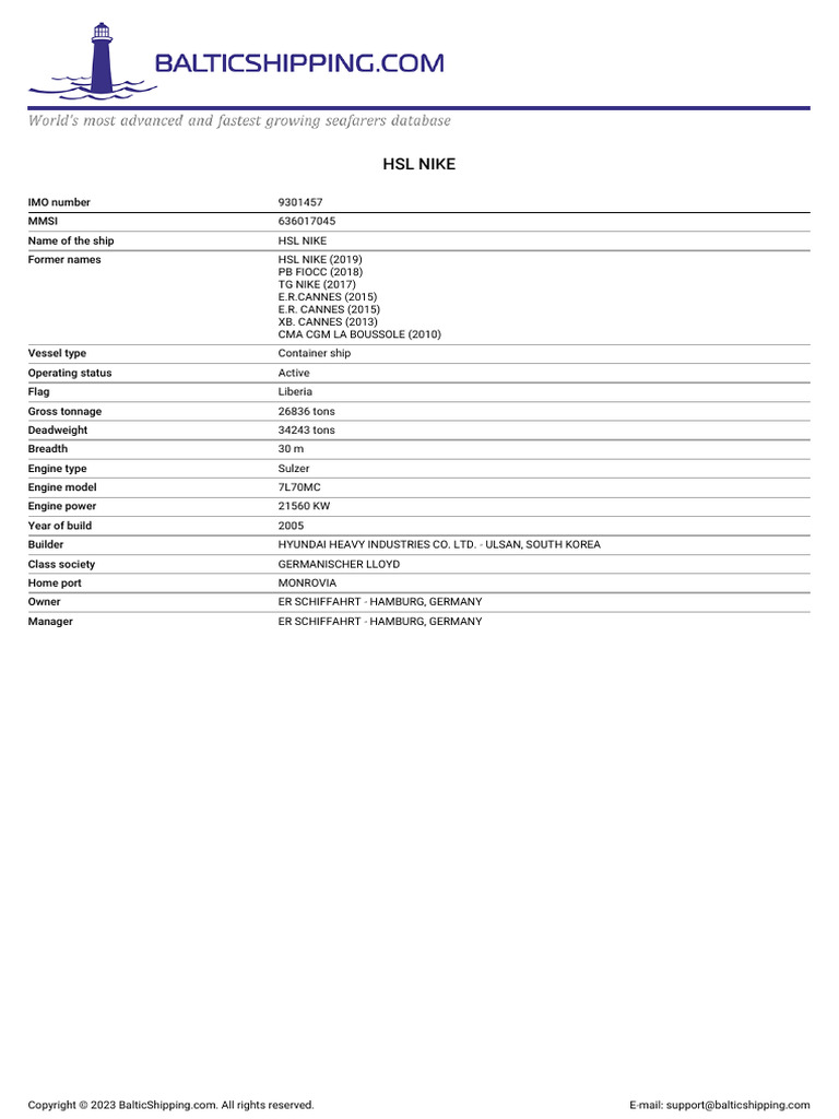 HSL Nike 9301457 | PDF