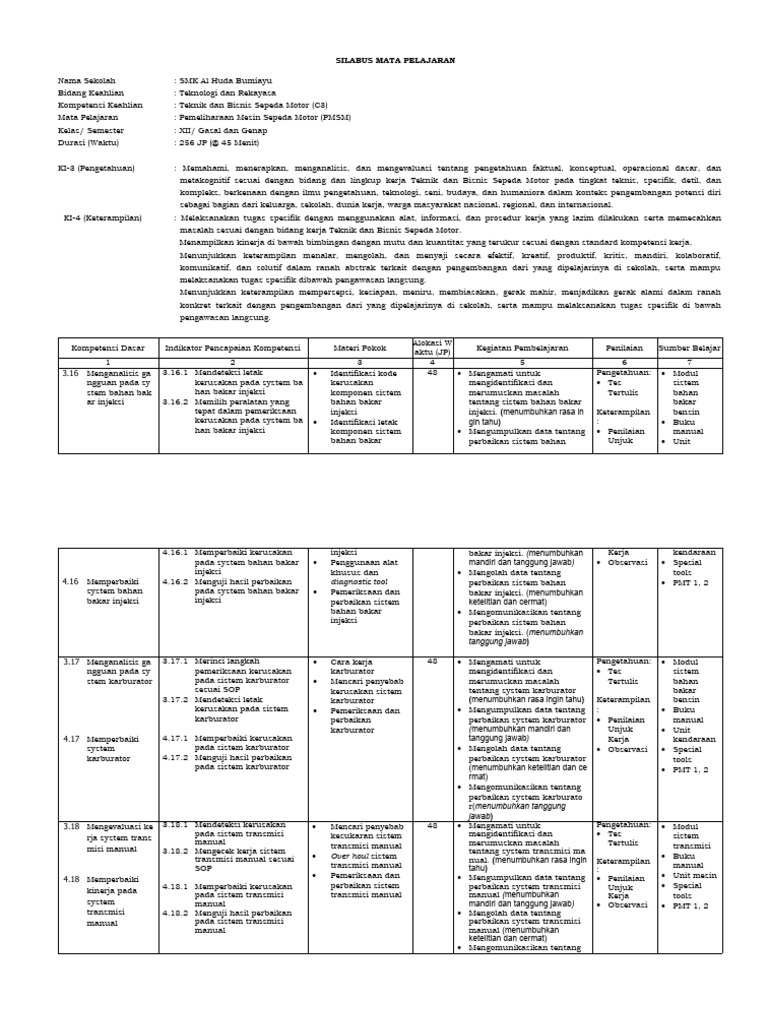SILABUS TBSM Pemeliharaan Mesin Sepeda Motor XII | PDF