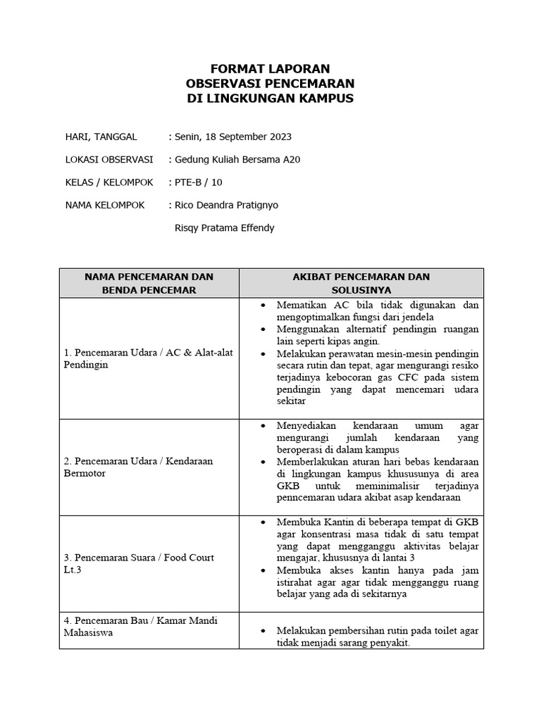 @Contoh Format observasi K3LH Lingkungan Kampus | PDF