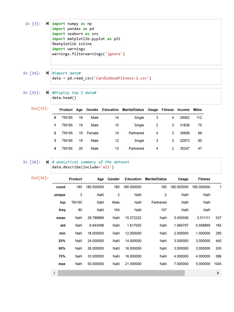 CardioGoodFitness - Jupyter Notebook | PDF | Computer Science | Computing