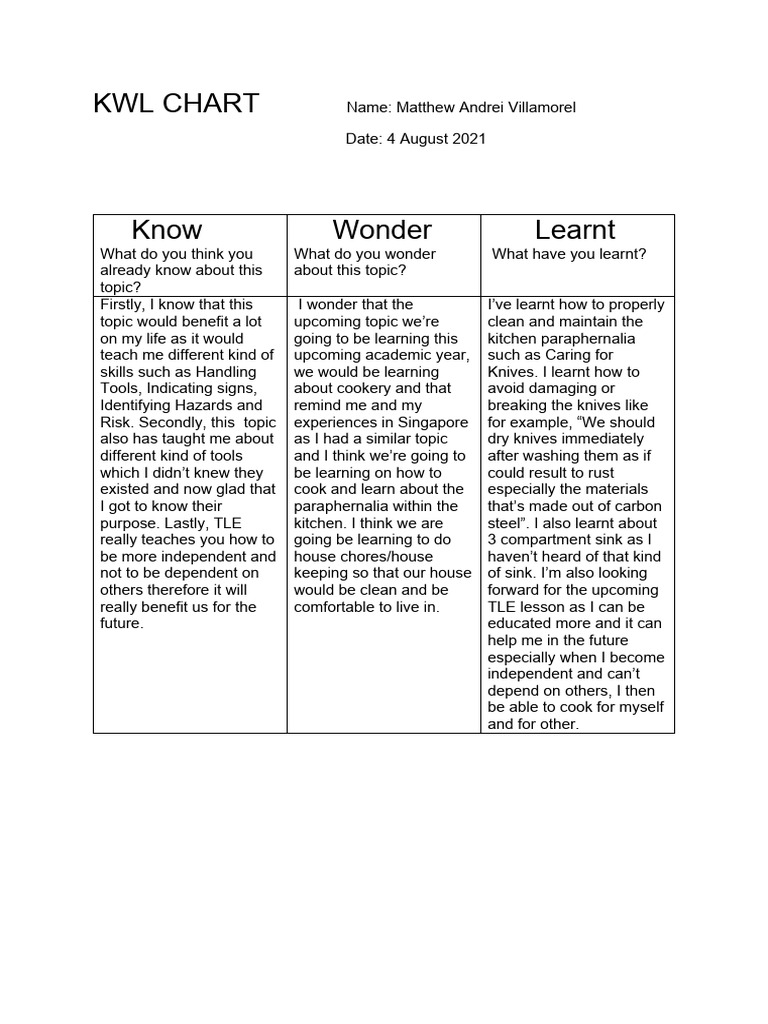 KWL CHART (TLE) Name Matthew Andrei Villamorel (AutoRecovered) | PDF