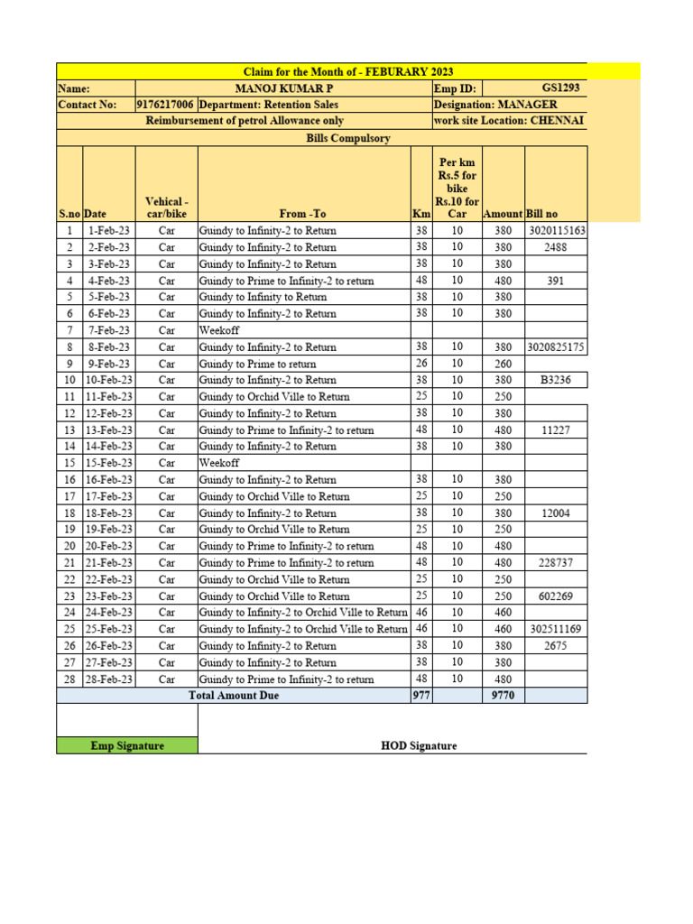 February 2023 Petrol Allowance Claim | PDF