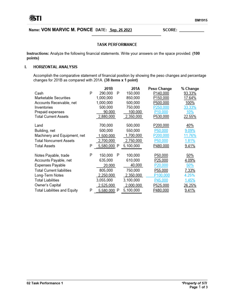 02 Task Performance 1 - ARG-MA-PONCE | PDF | Equity (Finance) | Revenue