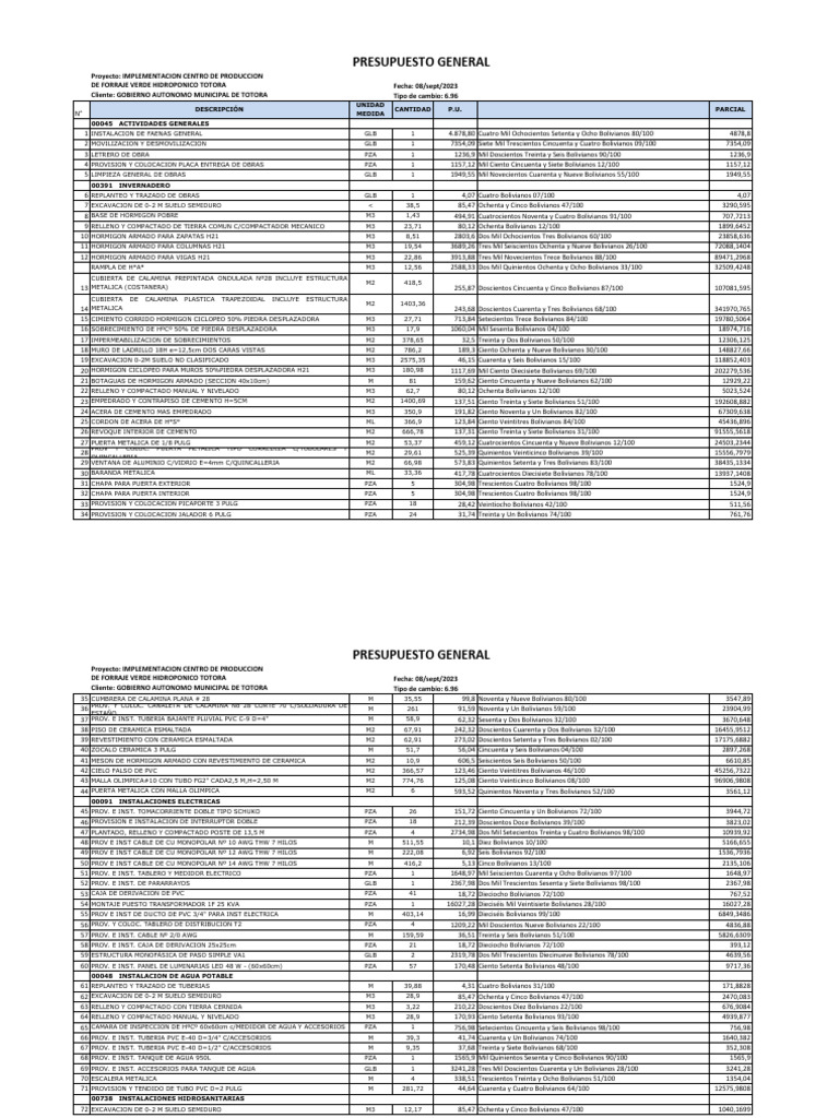 Pres General Totora | PDF