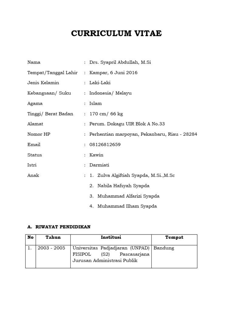 CURRICULUM VITAE SAPRIL ABDULLAH | PDF