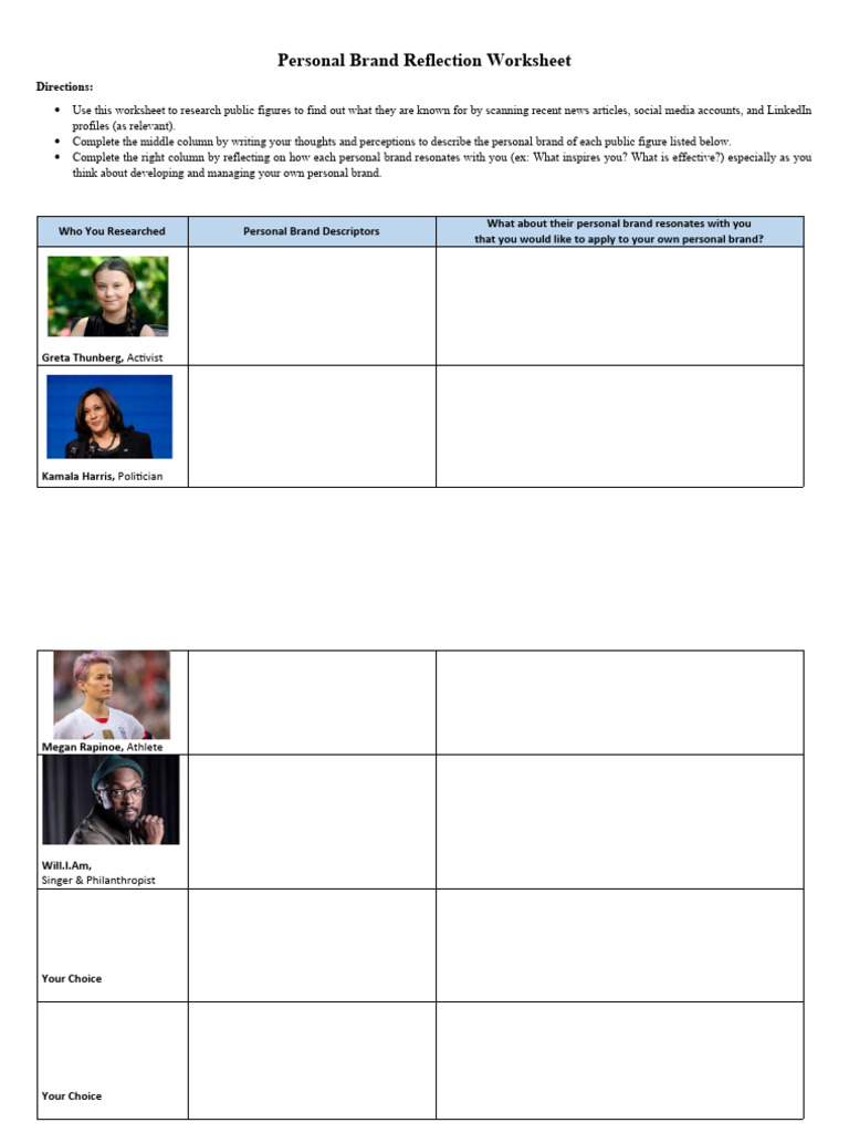 Personal Brand Reflection Worksheet | PDF