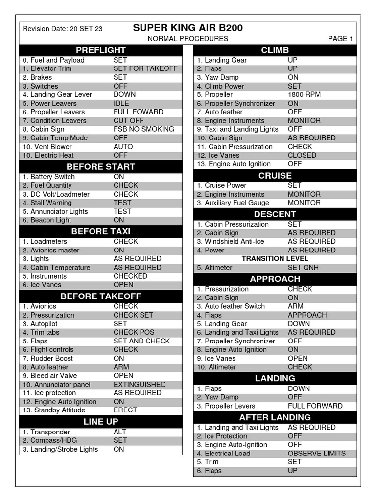 Checklist b200 | PDF | Transport | Manufactured Goods