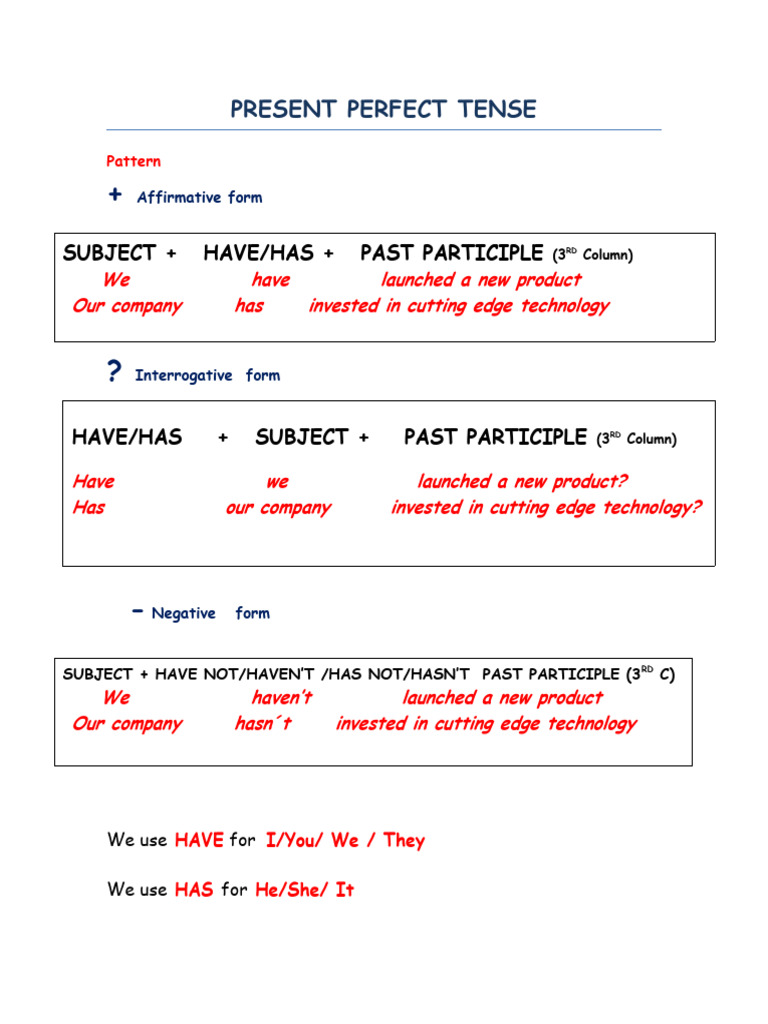 Present Perfect Tense | PDF