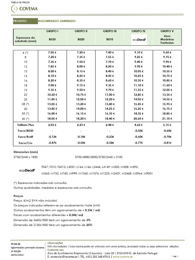Tabela Covema Aglomerado Laminado TP.04.36 | PDF