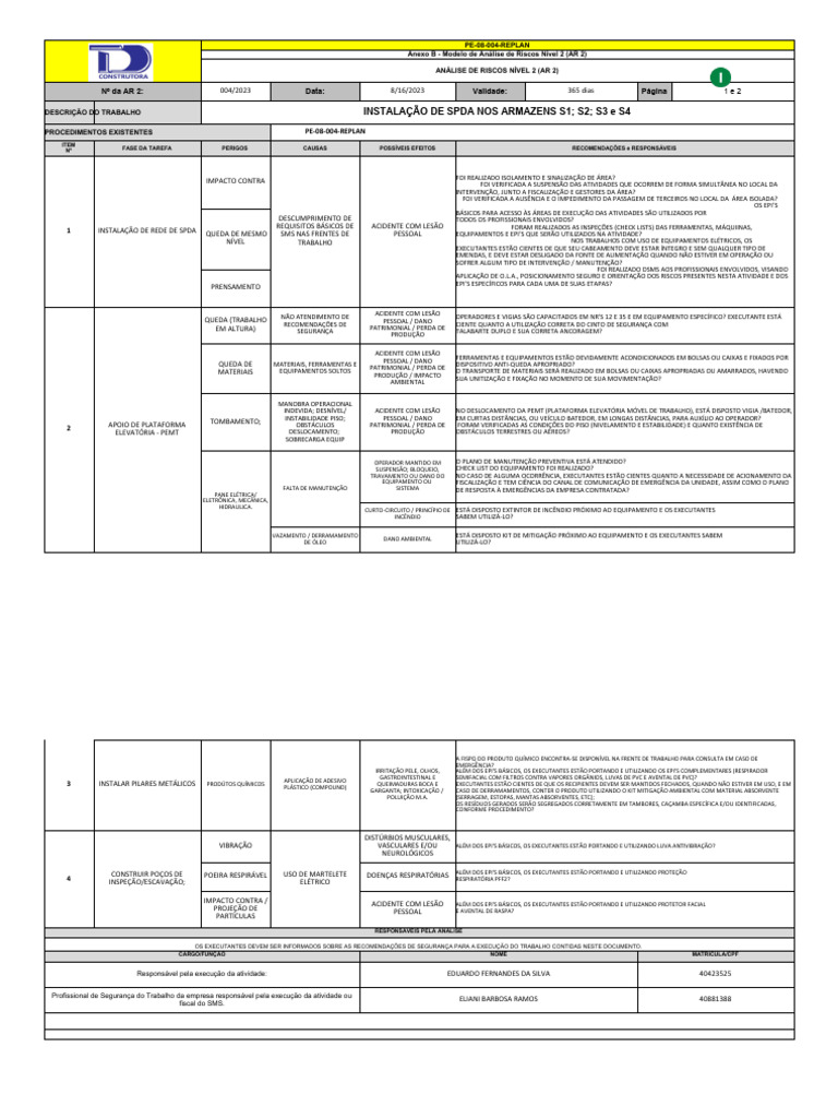 Apr - Instalação de Spda | PDF