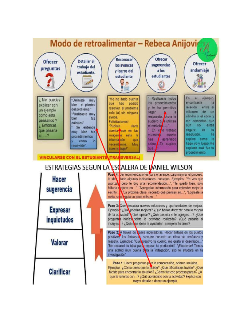 Retroalimentacion de Daniel Wilson 1 | PDF