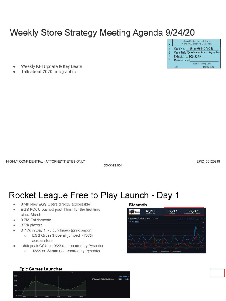 DX 3399 Redacted | PDF