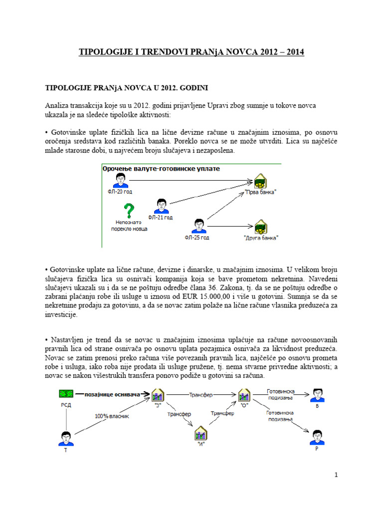 1429 - Tipologije I Trendovi Pranja Novca 2012 - 2014 Lat | PDF