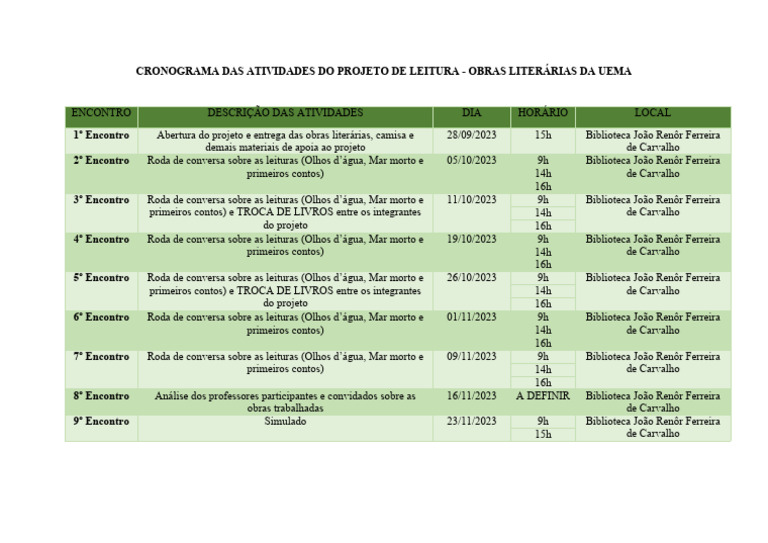 Cronograma de Atividades Do Projeto de Leitura Das Obras Literárias Da Uema | PDF