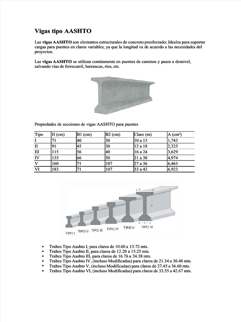 PDF Vigas Tipo Aashto y DT Compress | PDF