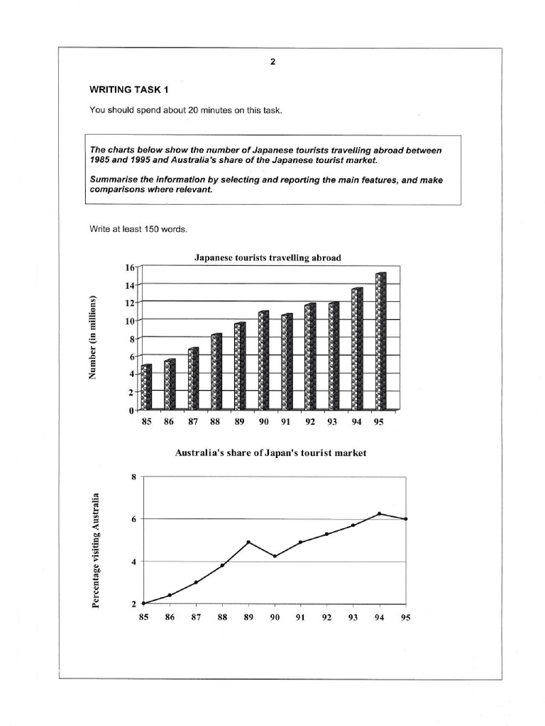 writing-test-pdf