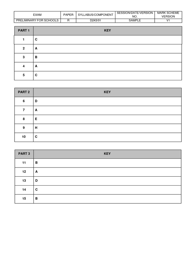 Exam Paper Mark Scheme Sample V1 | PDF