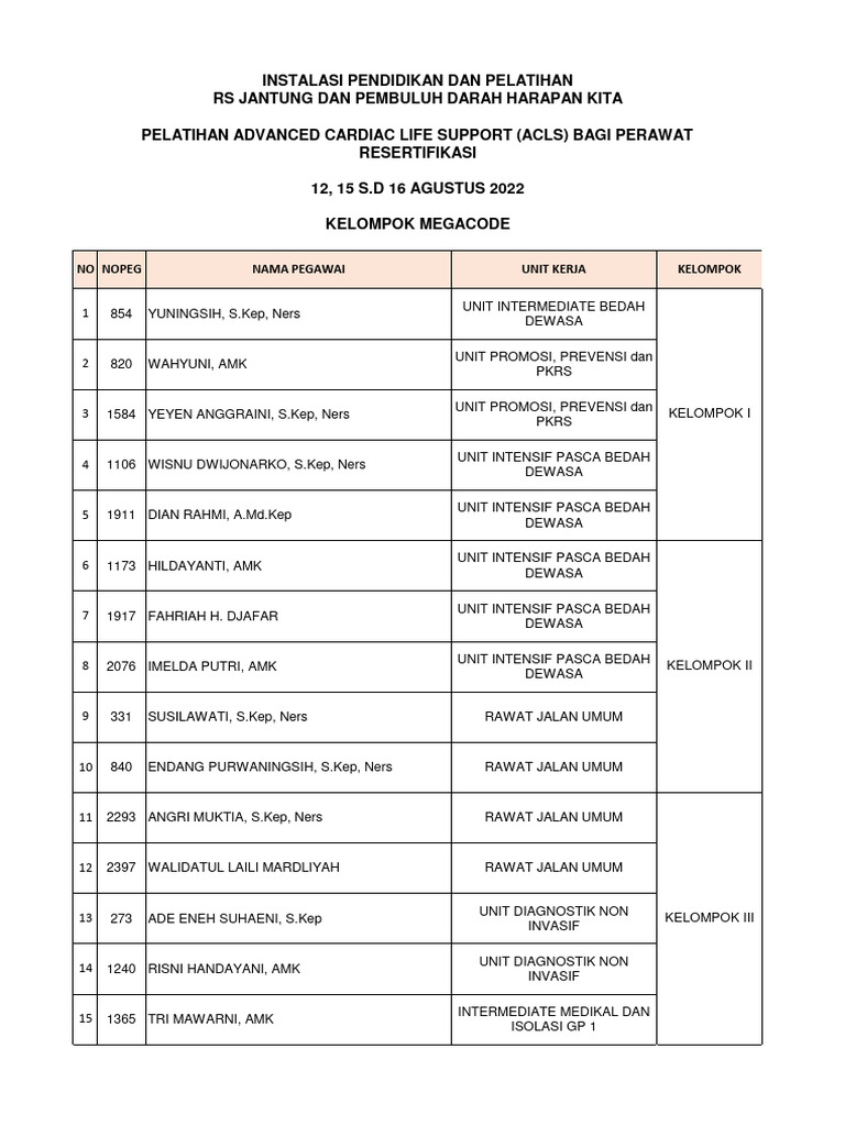 KELOMPOK MEGACODE | PDF