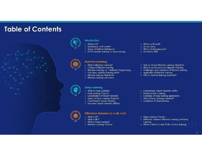 Artificial Intelligence Machine Learning Deep Learning PPT Power Slide02 | PDF