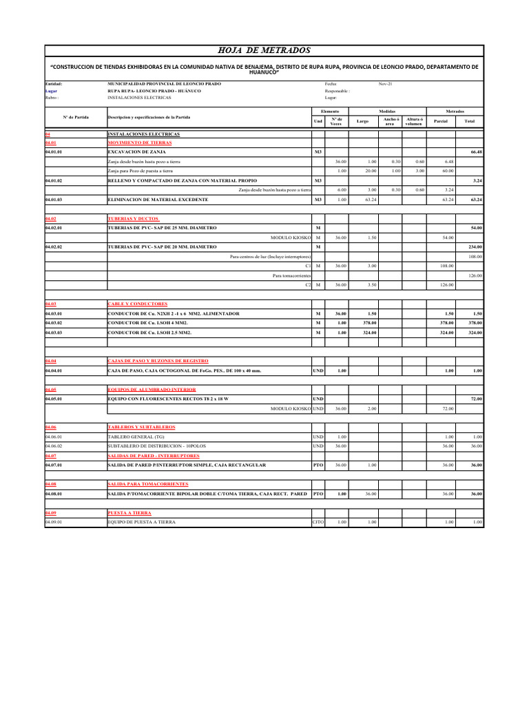 04.metrado IIEE | PDF