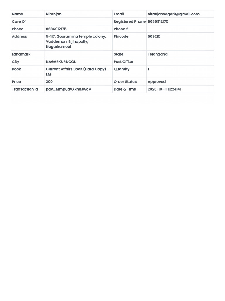 PIN Code Problem | PDF