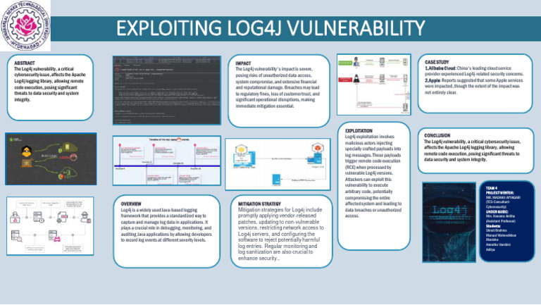 Exploiting Log4j Vulnerability | PDF | Security | Computer Security