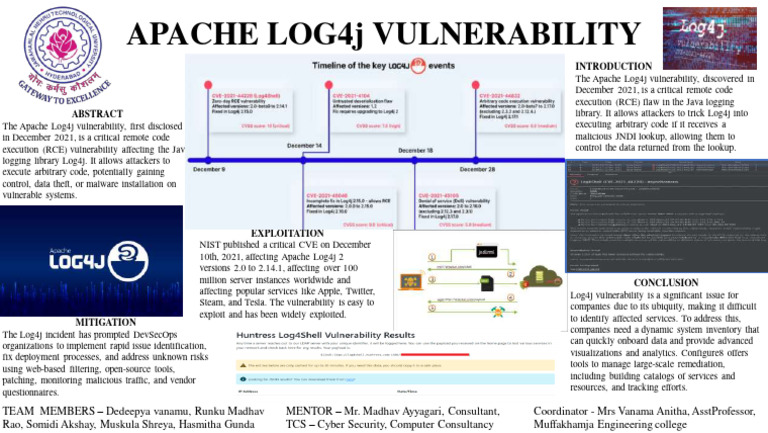 Apache Log4j Vulnerability Poster | PDF | Vulnerability (Computing) | Malware