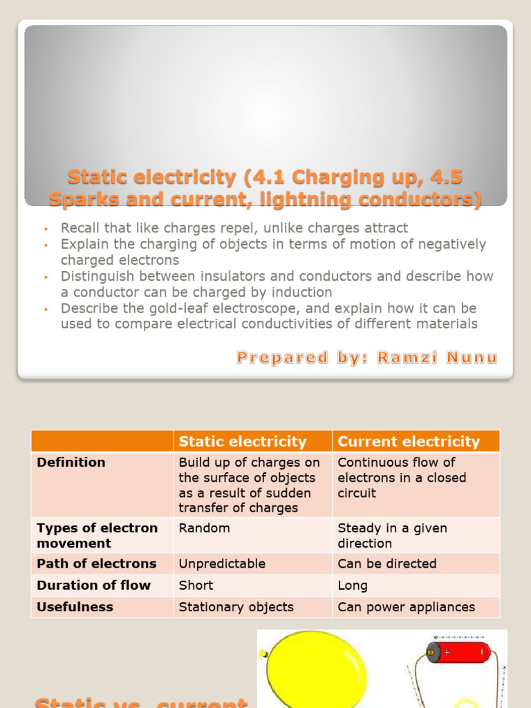 Static Electricity | PDF