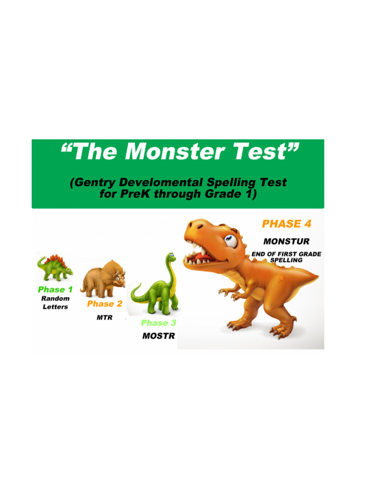 The Monster Test April 2022 Revision | PDF