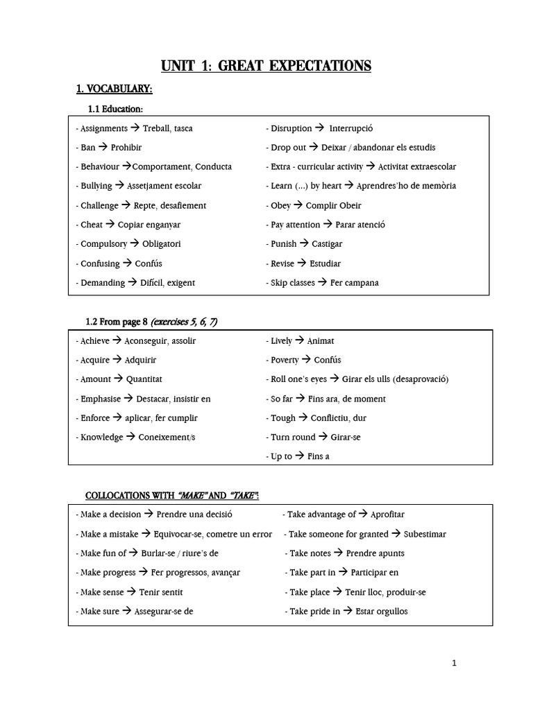 Anglès - Apunts | PDF