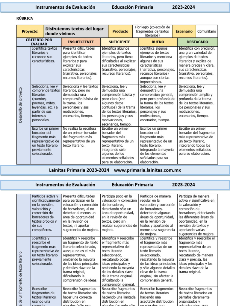 6to Grado Octubre - Instrumentos de Evaluaci N (2023-2024) | PDF | Migración humana | Evaluación