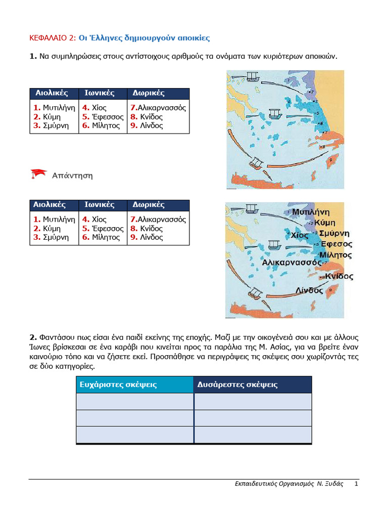 Hist D Dim Erg2 | PDF