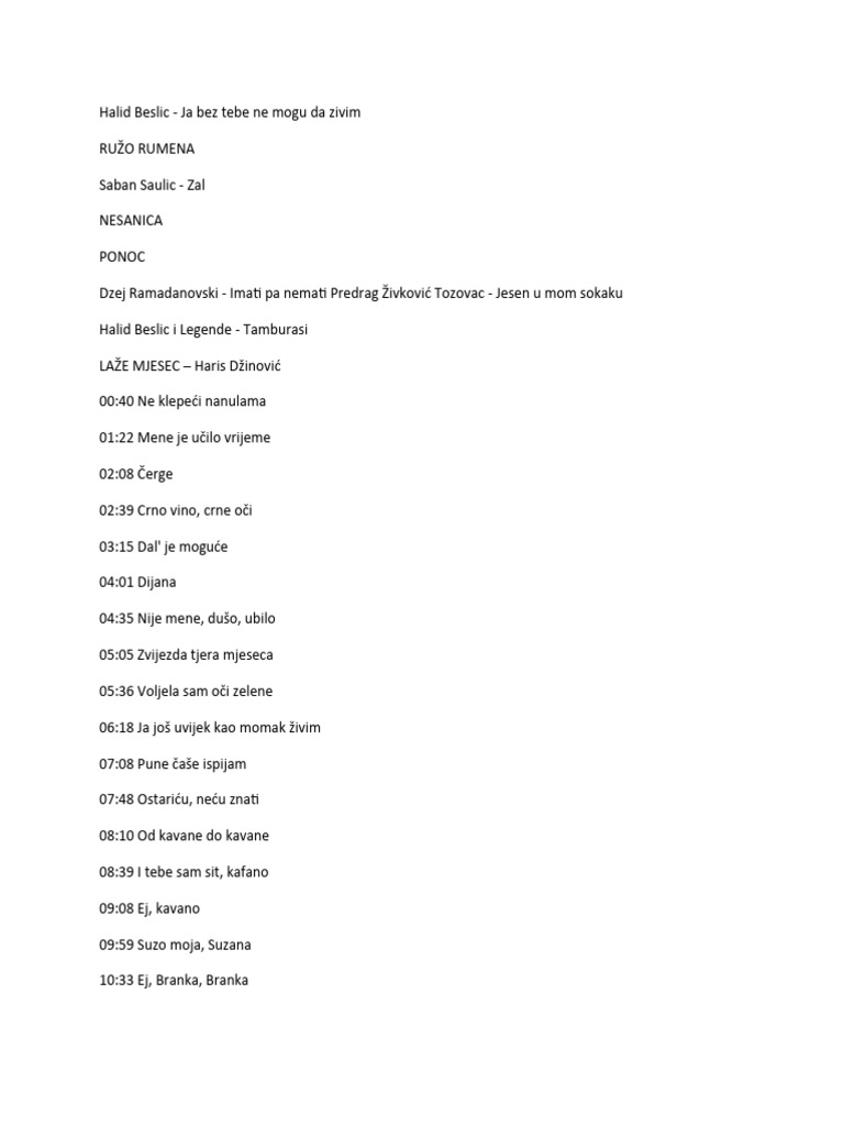 Spisak Pesama Za Narucivanje | PDF