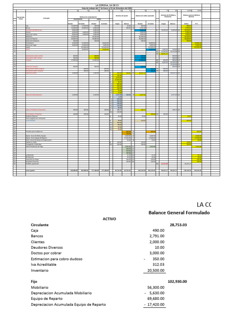 Hoja Trab Ejerc-Prueba-1 La Corona | PDF | Estado de resultados | Contabilidad
