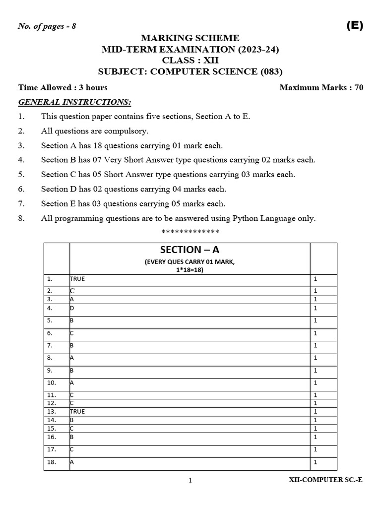 Xii - Computer Science - Doc-1 | PDF | Parameter (Computer Programming ... Xii - Computer Science - Doc-1 | PDF | Parameter (Computer Programming ...