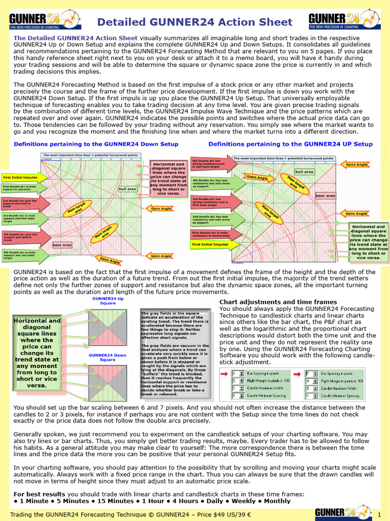 Detailed Gunner24 Action Sheet | Download Free PDF | Forecasting | Order (Exchange)