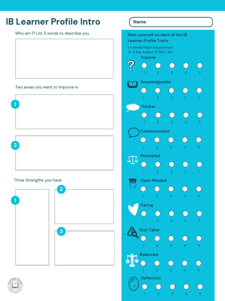 IB Learner Profile Intro: Who Am I? List 3 Words To Describe You | PDF | Learning | Cognition