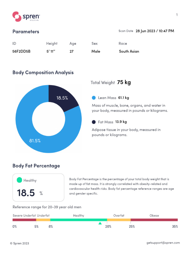 Spren Body Fat Percentage | PDF