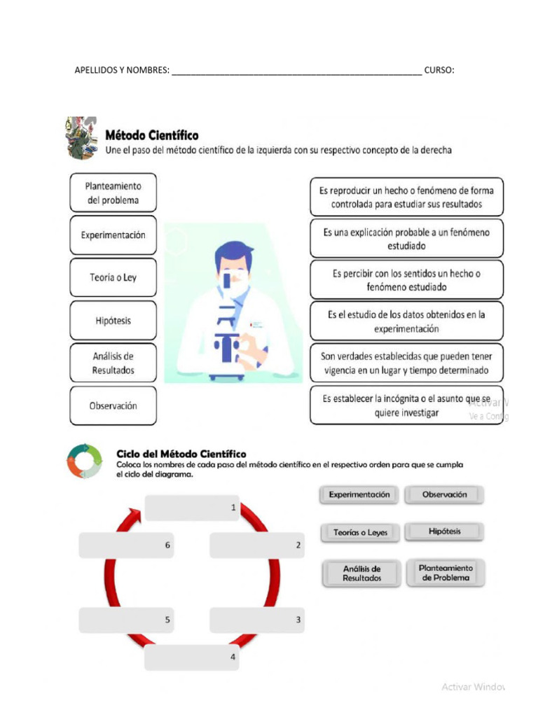 Actividad Metodo Cientifico | PDF