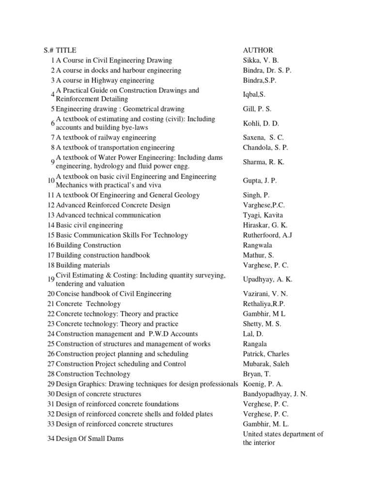 Civil Eng BOOK | PDF