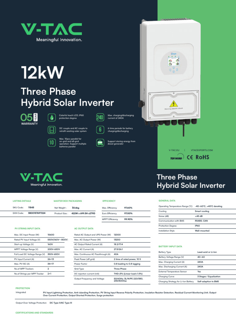 SKU-11543-12 KWH | PDF