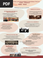 Ensayo-CAMBIOS Y LAS PERMANENCIAS POLÍTICAS, ECONÓMICAS Y SOCIALES 1895 | PDF | Perú