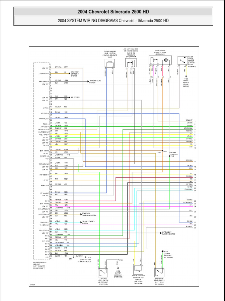 PG62 | PDF