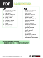 Vocabulario Familiar: Inglés y Español | PDF | Familia | Sociedad