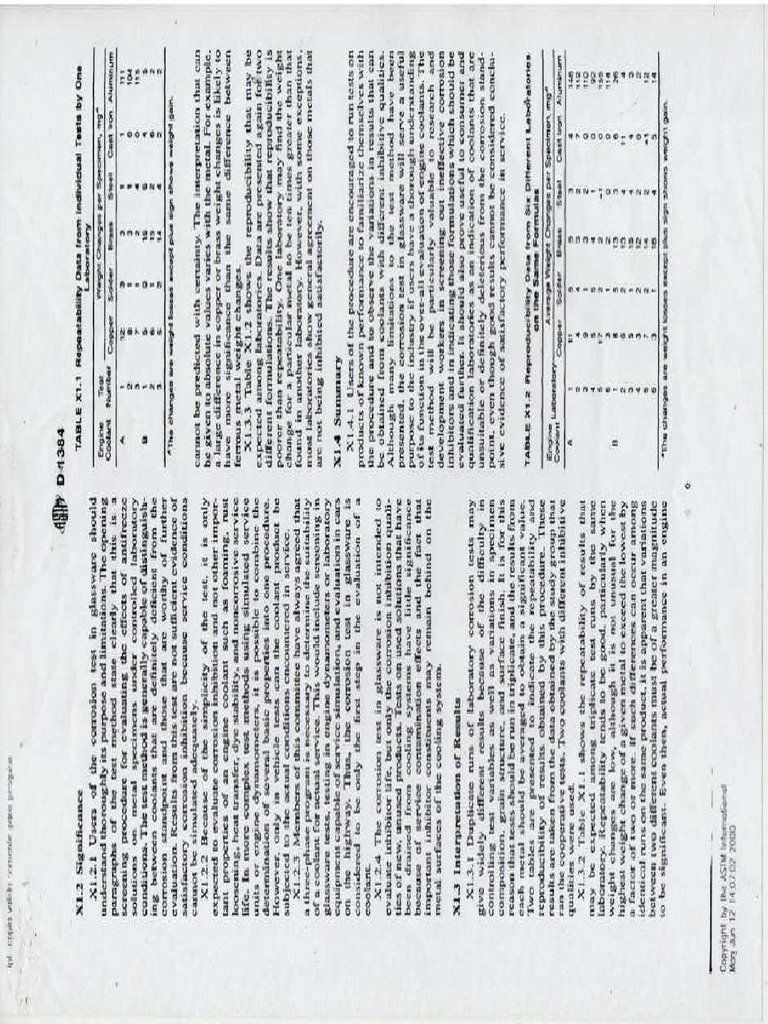 Astm - D1384 - 6 | PDF