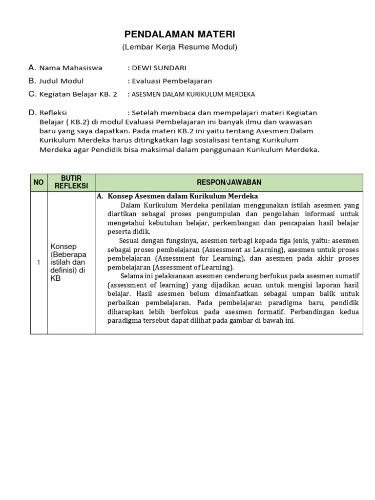 LK - RESUME PENDALAMAN MATERI PPG 2023 KB.2 - Compressed | PDF
