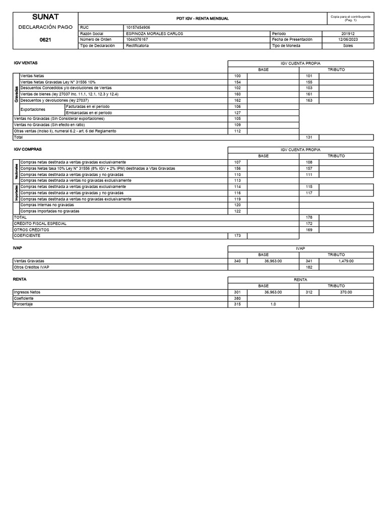 Sunat | PDF | Economias | Gobierno